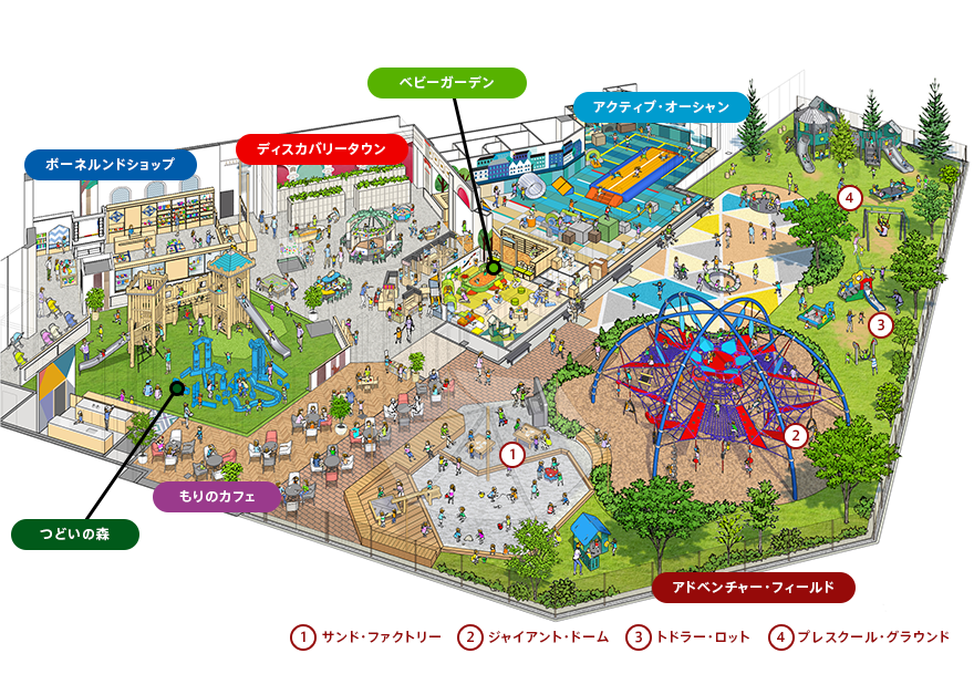 リポビタンキッズ PLAYLOT by BørneLundのご案内